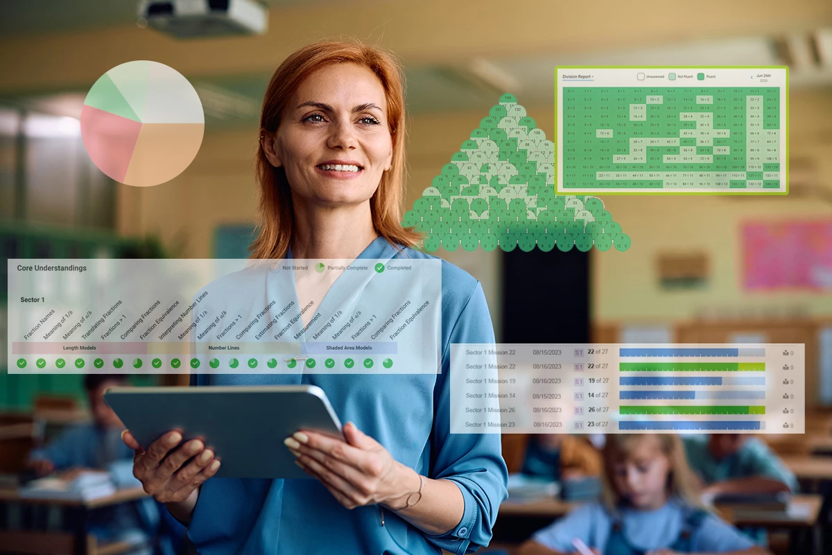 5 Strategies to Actually Use Your Classroom Data | Frax