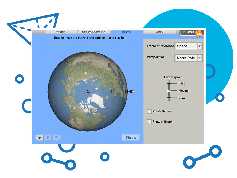 Coriolis Effect Animation Merry Go Round