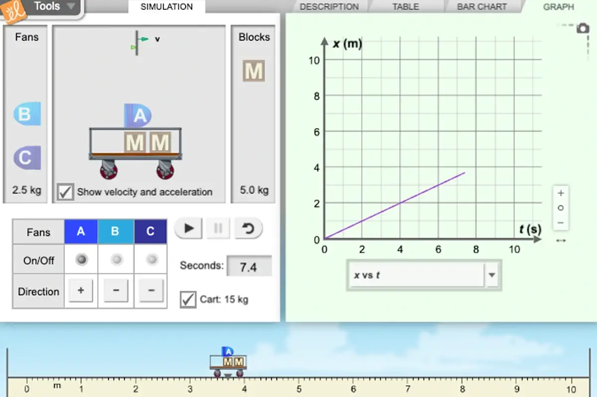 The Essence of Science and Engineering Practices | Gizmos