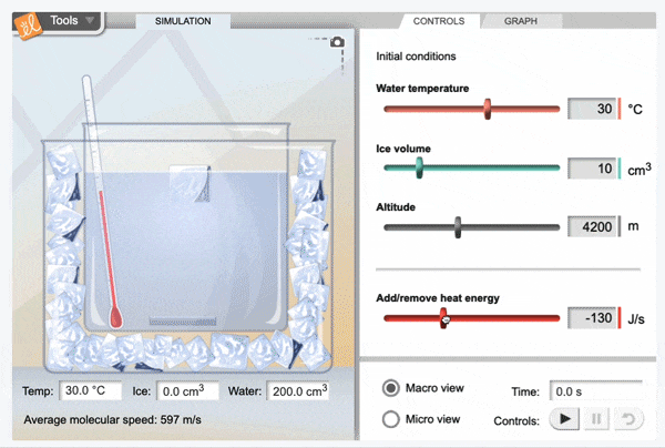 3 Simple Ways to Implement Virtual Labs | Gizmos