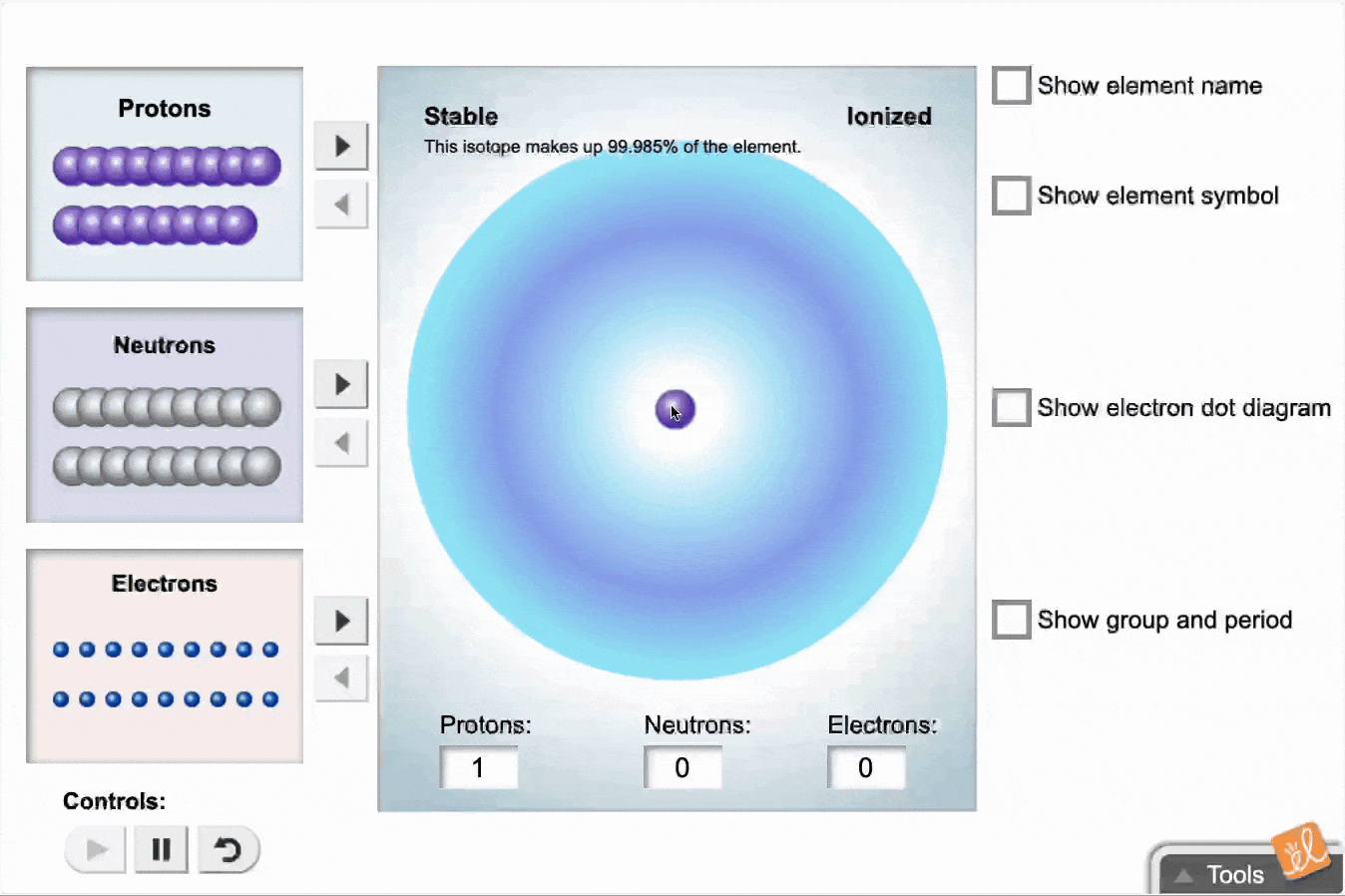 Four Districts and Two States: Gizmos Bring Results ... | Gizmos